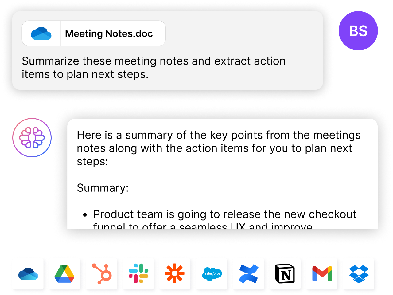 Knowledge Bases Ai That Knows Your Business By Textcortex